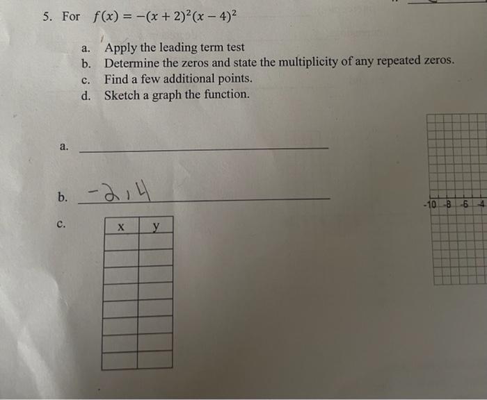 Solved 5. For f(x)=−(x+2)2(x−4)2 a. Apply the leading term | Chegg.com