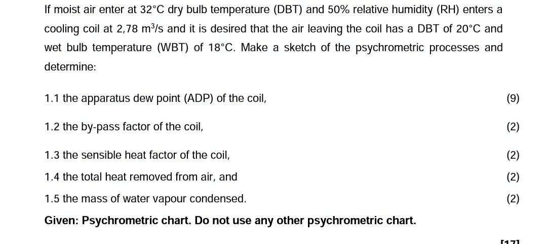 Solved If moist air enter at 32°C dry bulb temperature (DBT) | Chegg.com