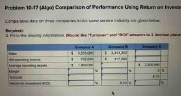 Problem 10-17 (Algo) ﻿Comparison of Performance Using | Chegg.com