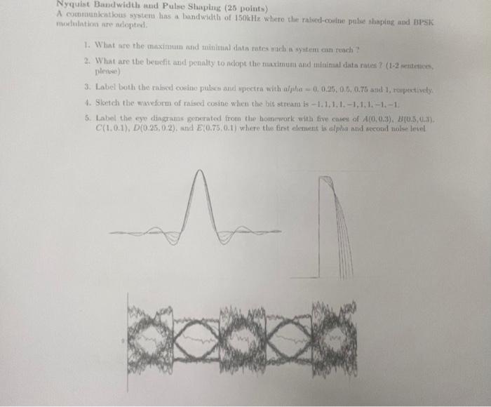 Nyquist Bandwidth and Pulse Shaping ( 25 points) | Chegg.com