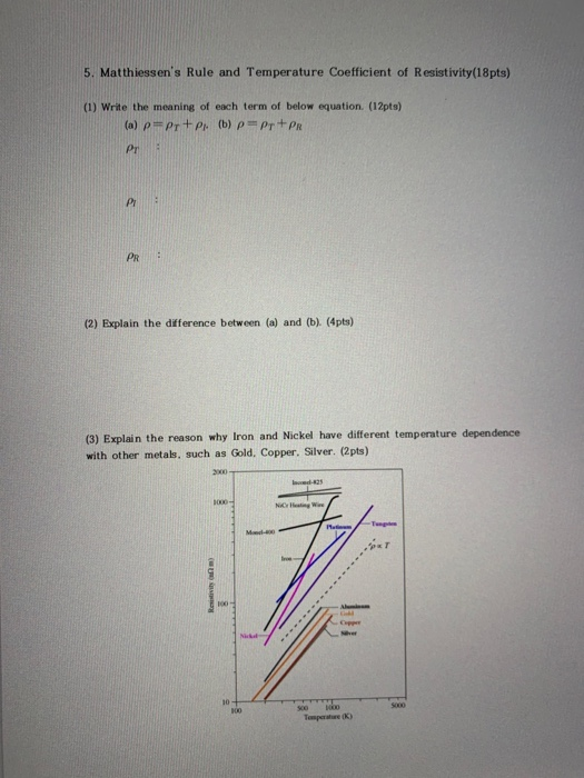 Solved 5. Matthiessen's Rule and Temperature Coefficient of | Chegg.com