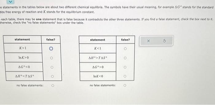 Solved statements in the tables below are about two | Chegg.com