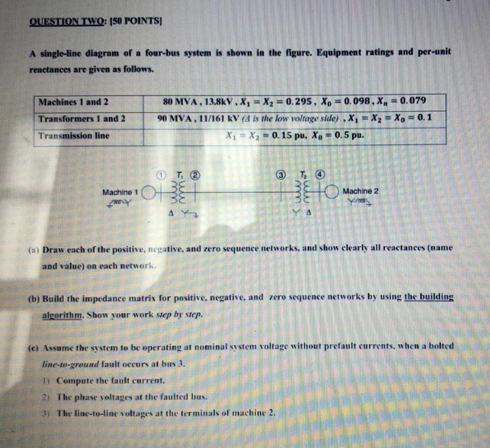 Solved A single-line diagram of a four-bus system is shown | Chegg.com