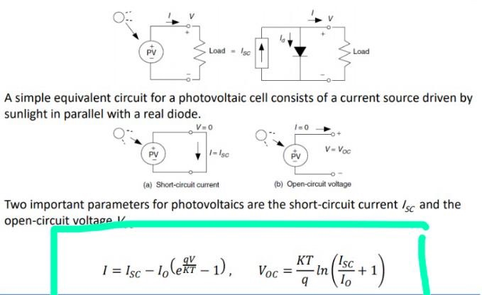 Solved PV Load - Isc Load A simple equivalent circuit for a | Chegg.com