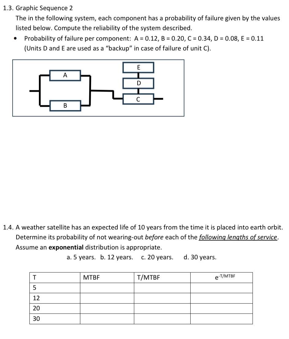 Solved 1.3. ﻿Graphic Sequence 2The in the following system, | Chegg.com