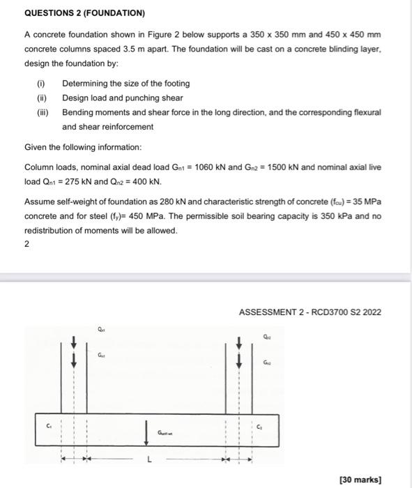 Solved QUESTIONS 2 (FOUNDATION) A concrete foundation shown | Chegg.com