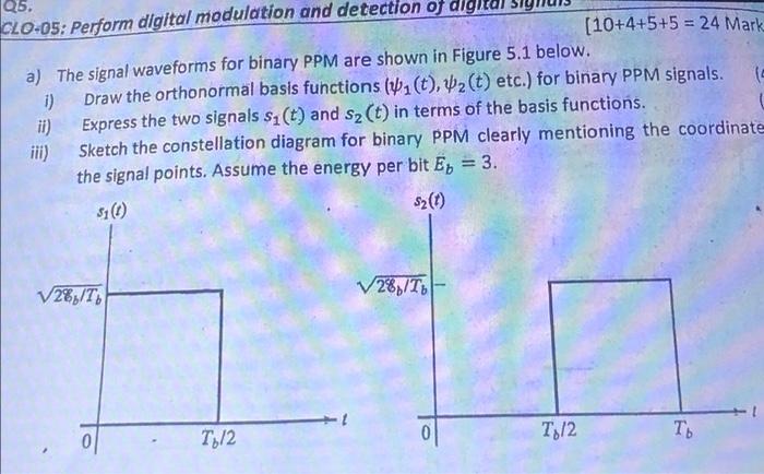 Solved 20-05: Perform digital modulation and ( 110+4+5+5=24 | Chegg.com