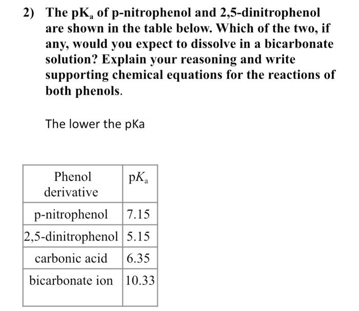 Solved The pK, of p-nitrophenol and 2,5-dinitrophenol are | Chegg.com