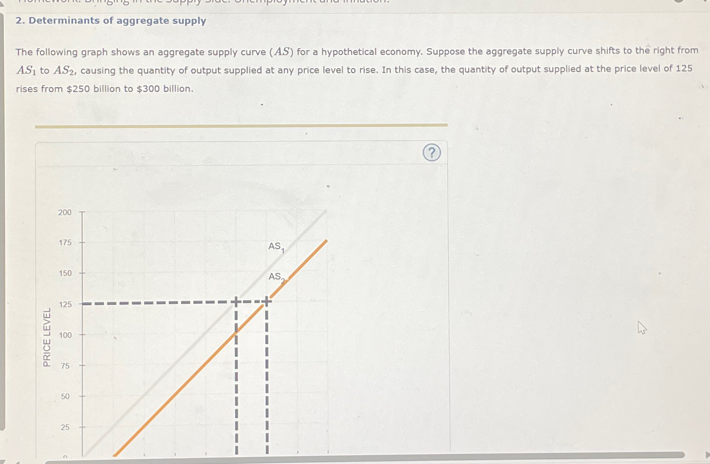 Solved Determinants of aggregate supplyThe following graph | Chegg.com