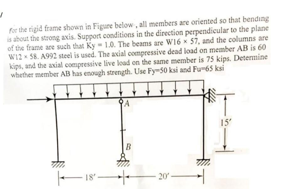 Solved For the rigid frame shown in Figure below, all | Chegg.com