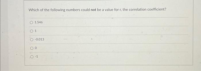 Solved Which of the following numbers could not be a value | Chegg.com