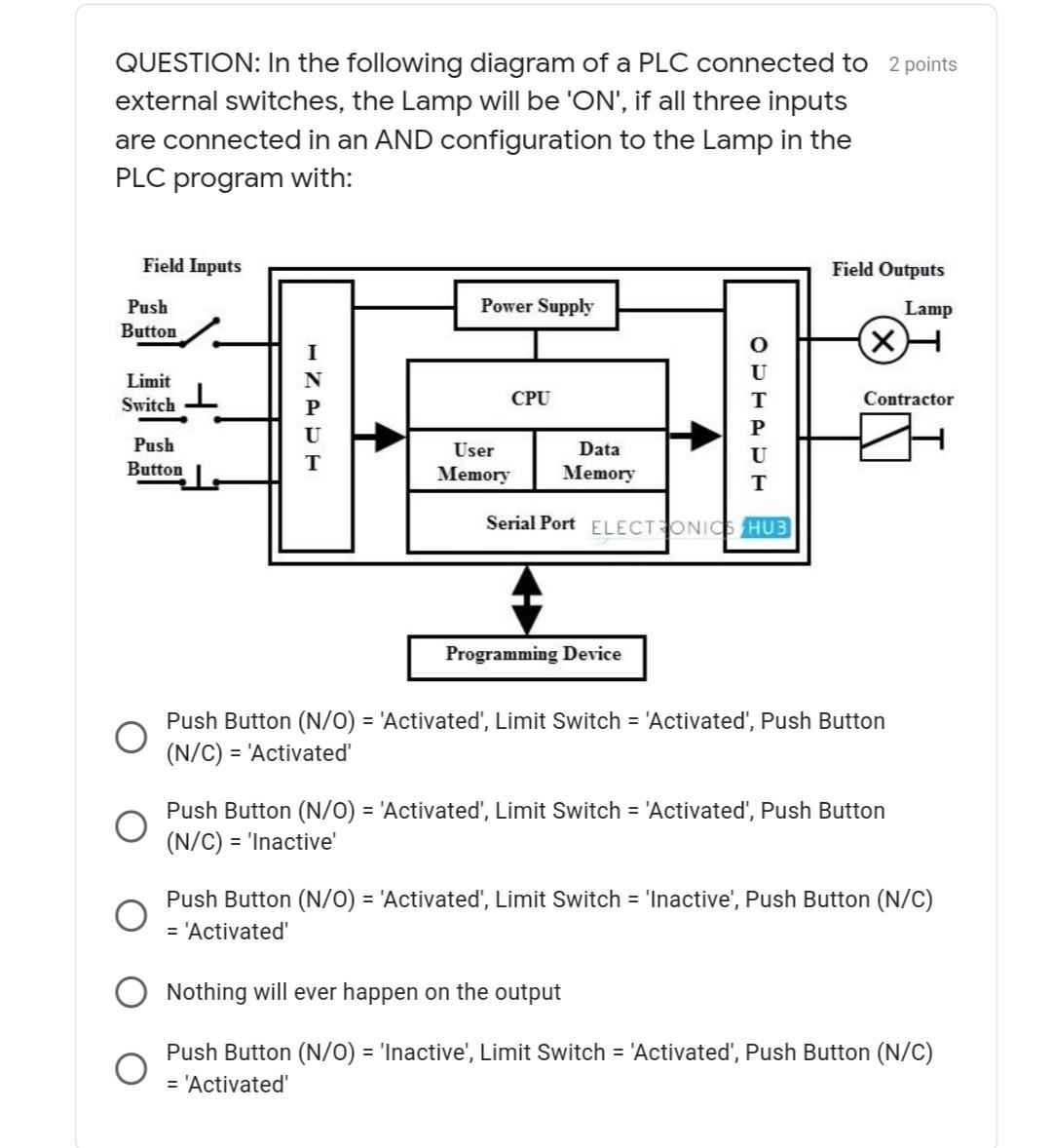 Solved QUESTION: In the following diagram of a PLC connected | Chegg.com