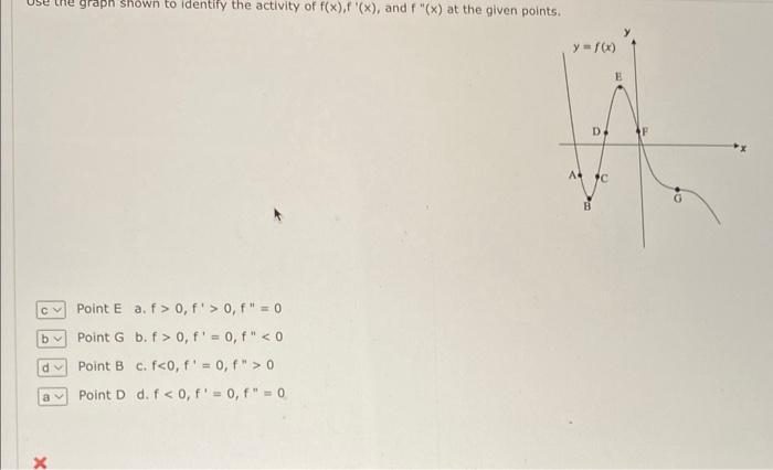 Solved f>0,f′=0,f′′