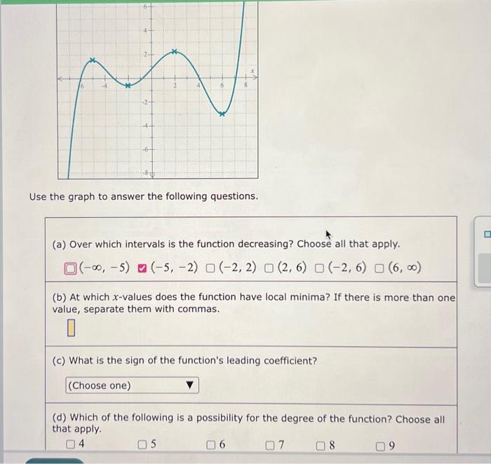 Solved Use the graph to answer the following questions. (a) | Chegg.com