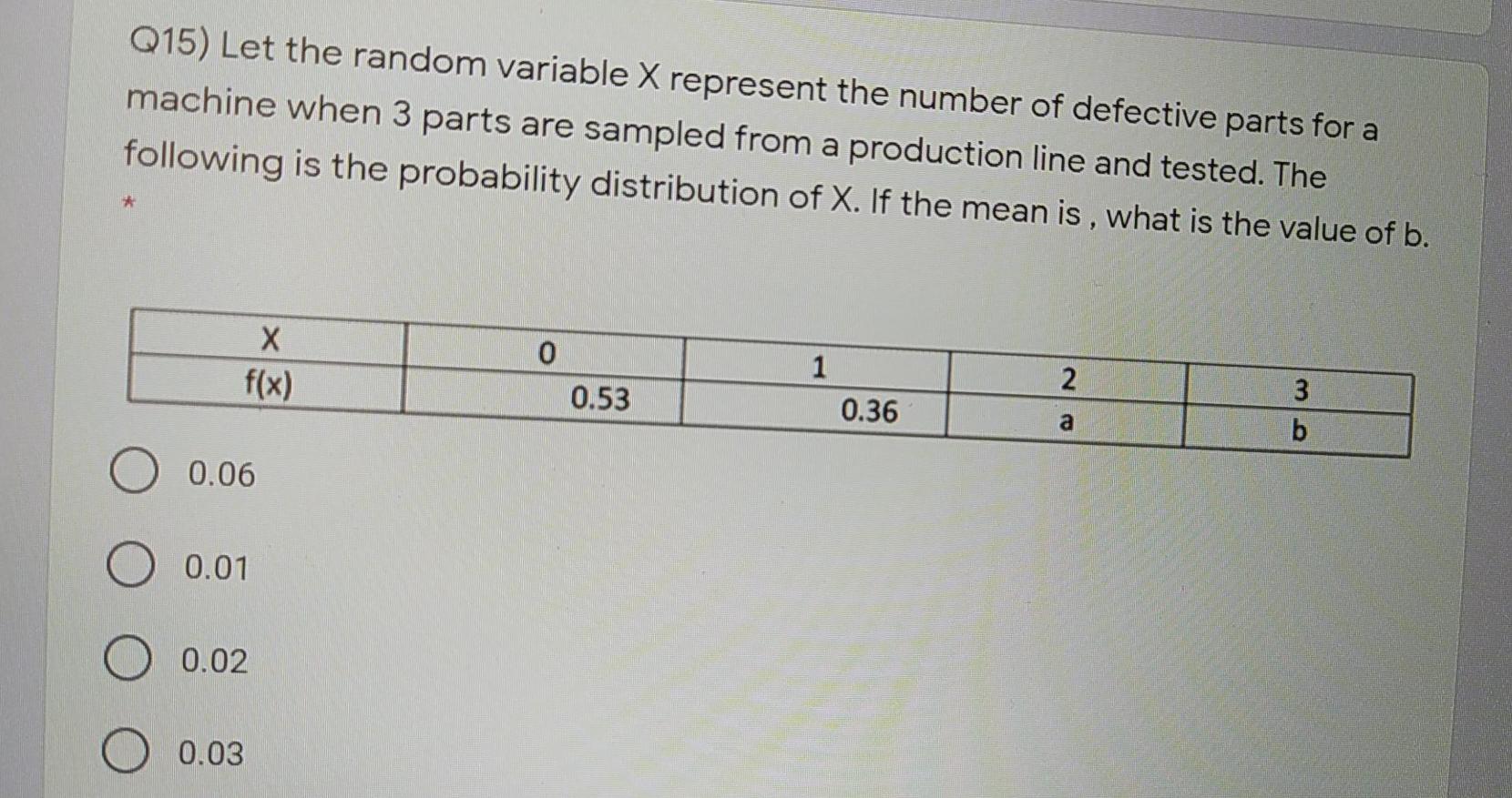 Solved Q15) Let the random variable X represent the number | Chegg.com