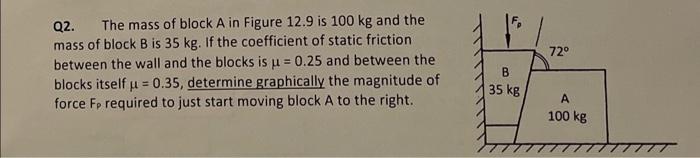 Solved 72° Q2. The mass of block A in Figure 12.9 is 100 kg | Chegg.com