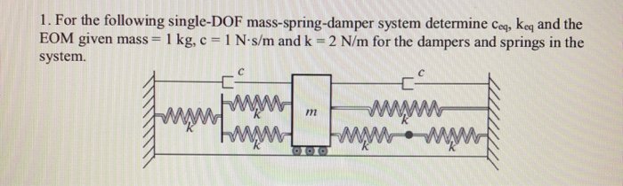 Solved 1. For the following single-DOF mass-spring-damper | Chegg.com
