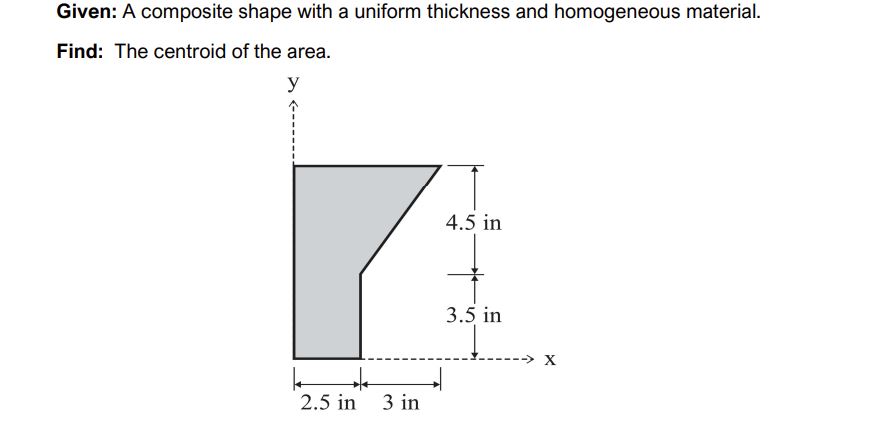 Solved Given: A composite shape with a uniform thickness and | Chegg.com