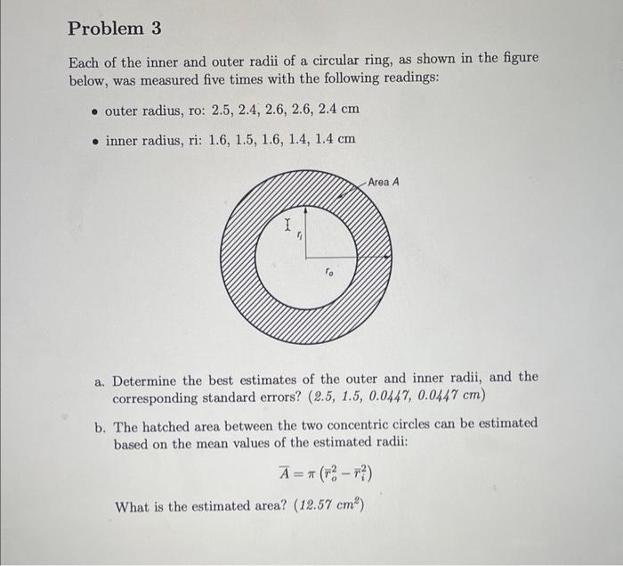 Solved Each of the inner and outer radii of a circular ring, | Chegg.com
