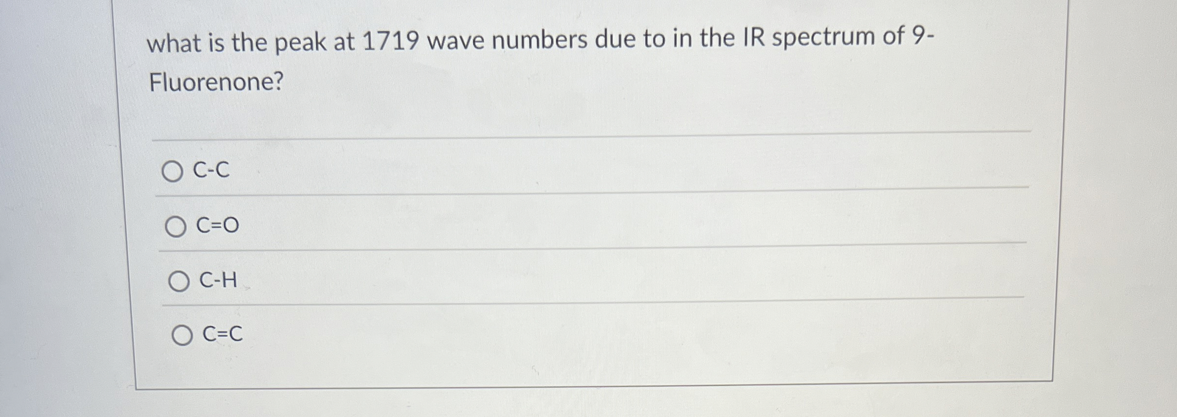 Solved what is the peak at 1719 ﻿wave numbers due to in the | Chegg.com