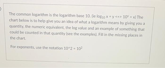 Solved The common logarithm is the logarithm base 10. (ie | Chegg.com