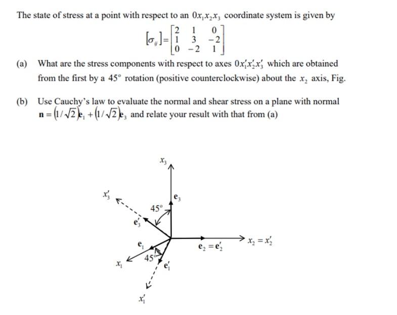 Solved The state of stress at a point with respect to an | Chegg.com