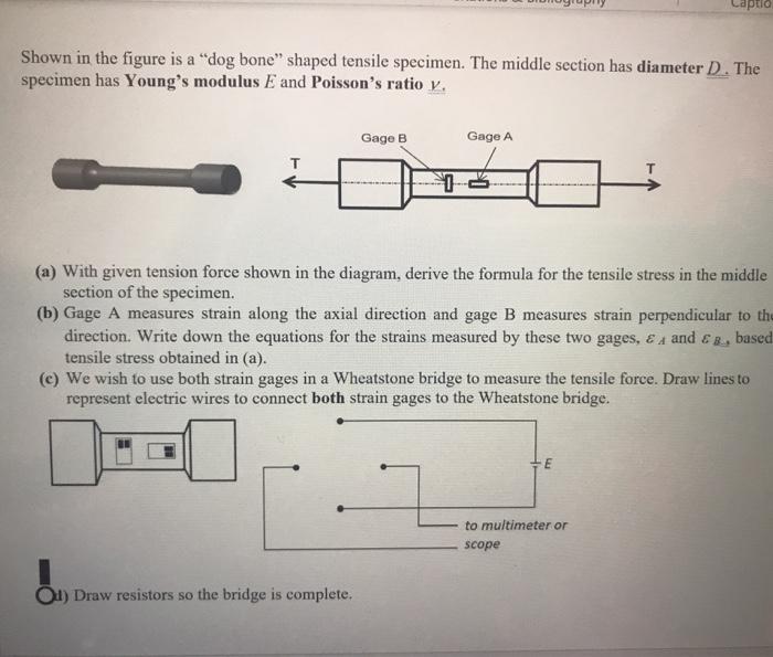 Solved Captio Shown in the figure is a “dog bone" shaped | Chegg.com