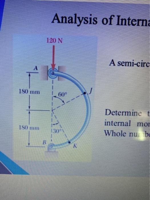Solved Analysis of internal forces a.) Determine the | Chegg.com