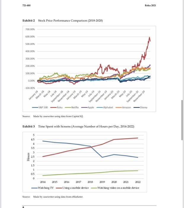 Television was in the midst of a messy and confusing | Chegg.com