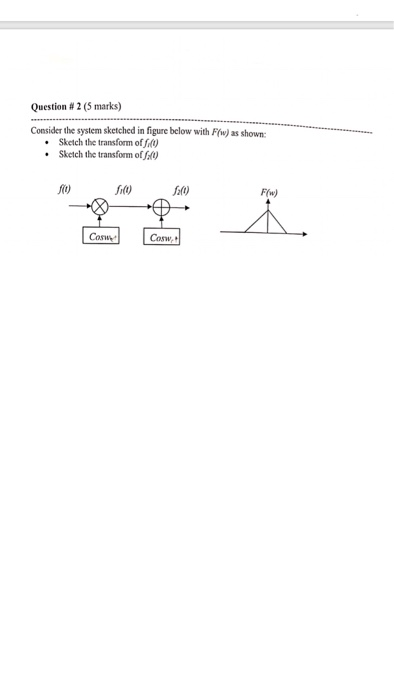 Solved Question #2 (5 marks) Consider the system sketched in | Chegg.com
