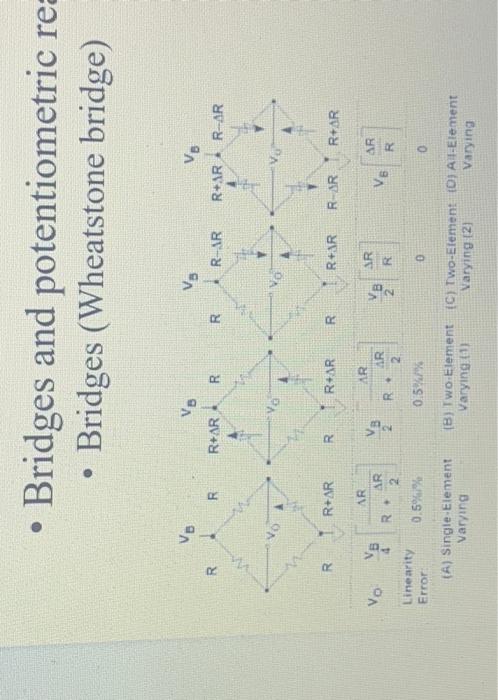 - Bridges and potentiometric re - Bridges (Wheatstone | Chegg.com