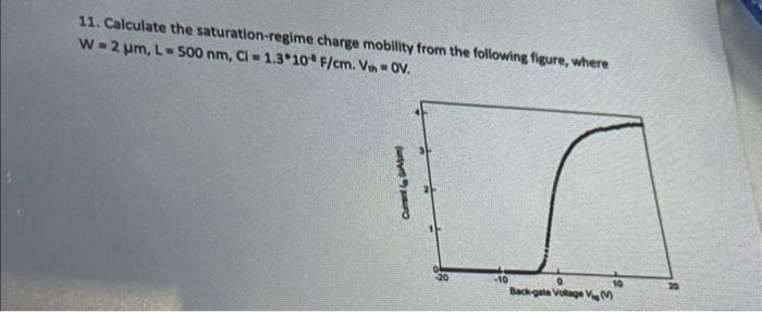 Solved 11. Calculate the saturation-regime charge mobility | Chegg.com