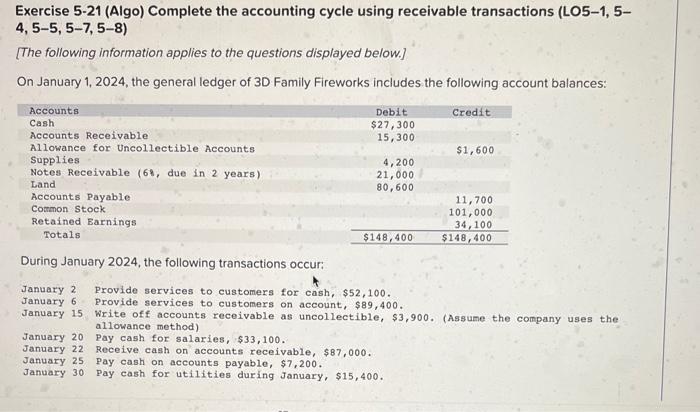Solved Exercise 5-21 (Algo) Complete the accounting cycle | Chegg.com