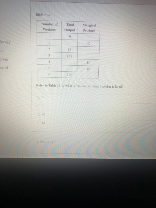 Solved Table 13-7 Number of Workers Total Output Marginal | Chegg.com