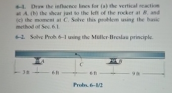 Solved 6-1. ﻿Draw the influence lines for (a) ﻿the vertical | Chegg.com