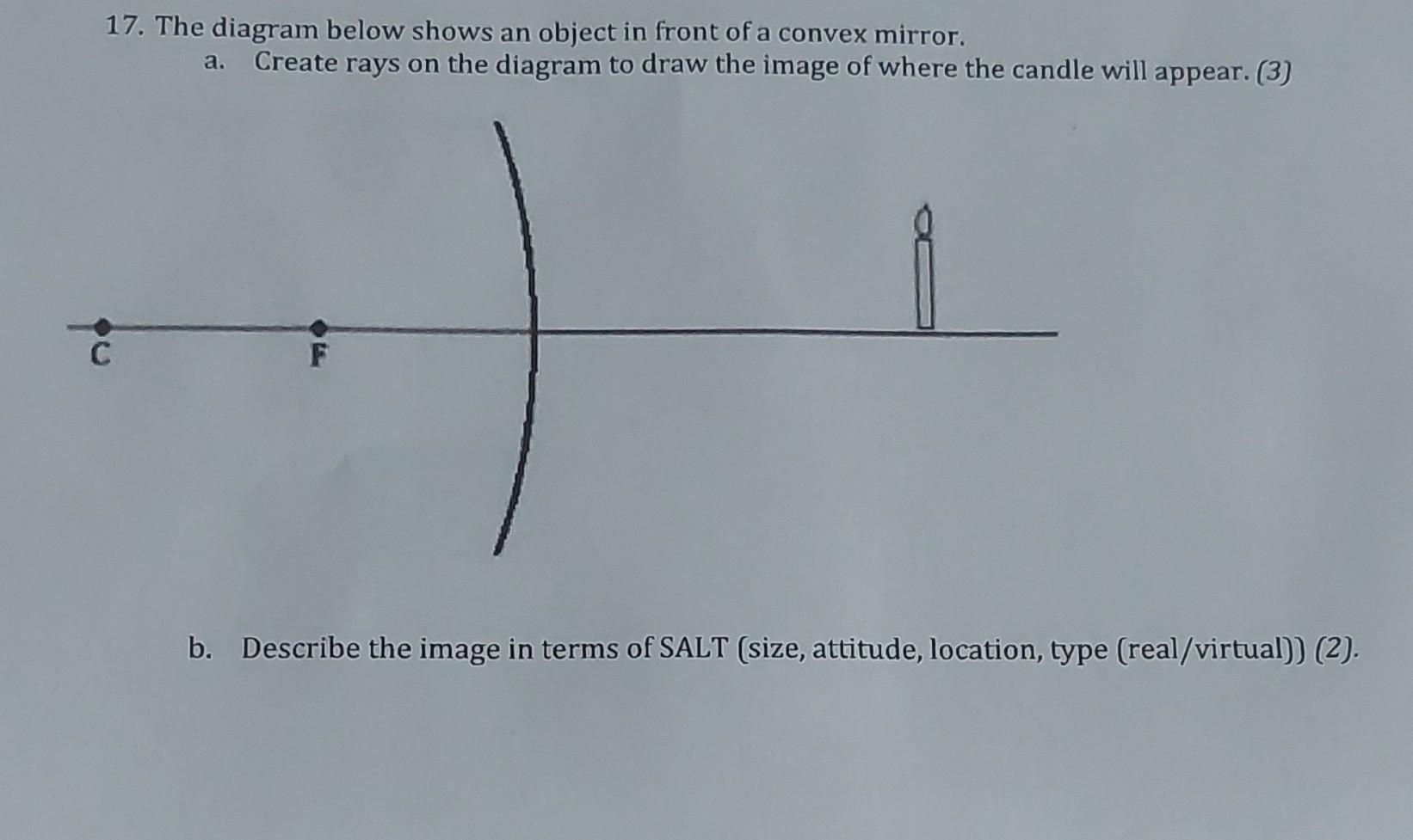 Solved 17. The diagram below shows an object in front of a | Chegg.com