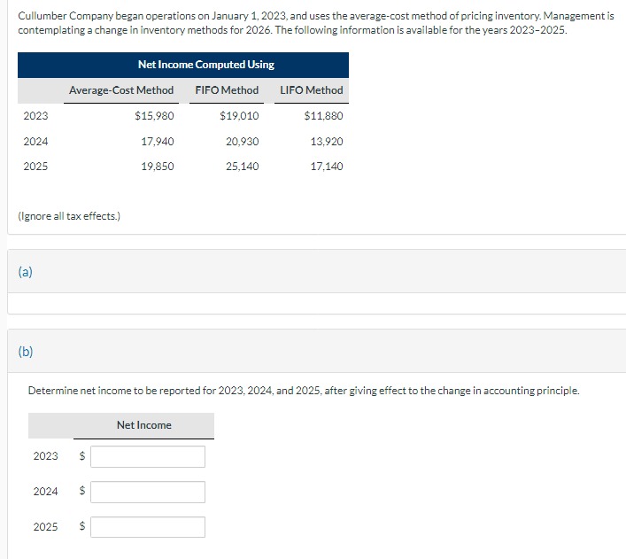 Solved Cullumber Company began operations on January | Chegg.com