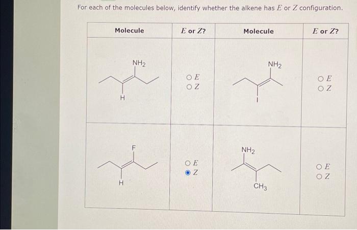Solved For each of the molecules below, identify whether the | Chegg.com