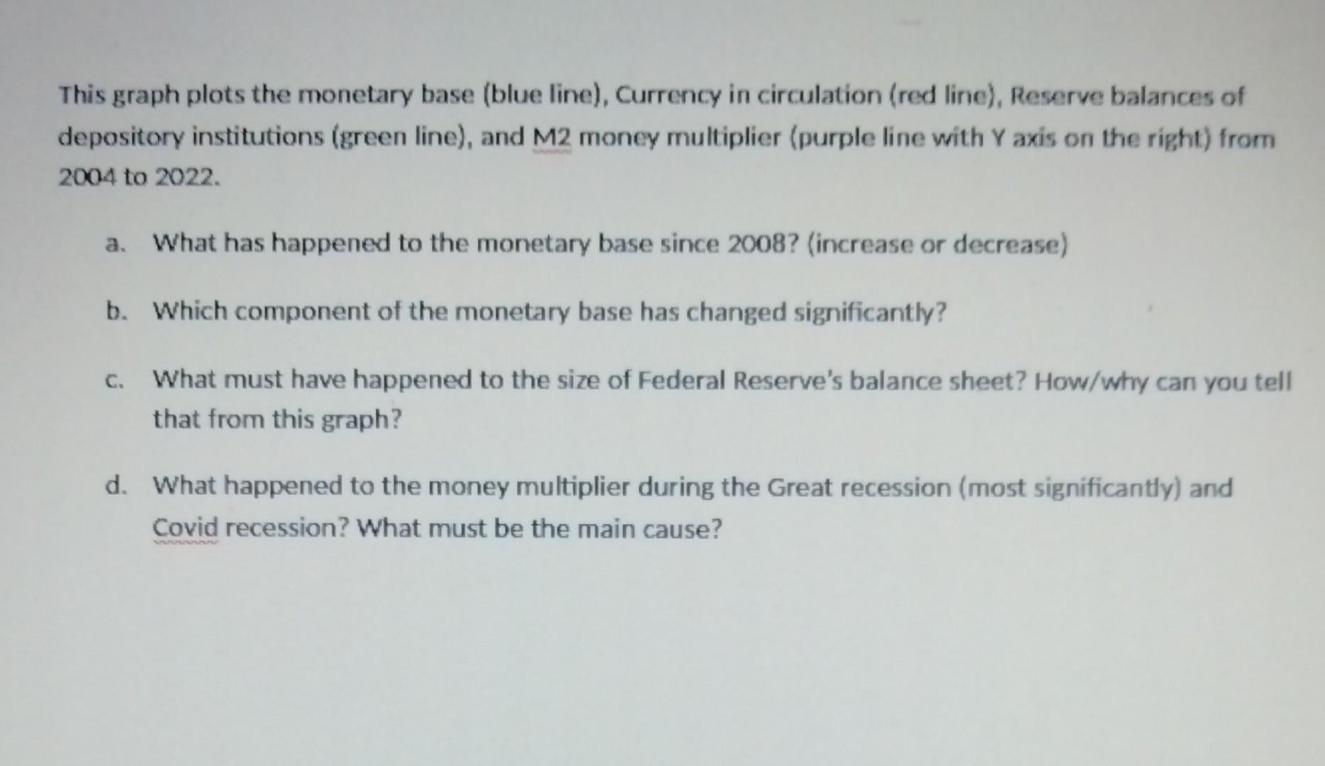 Solved blue - monetary base; total (left) red - monetary | Chegg.com