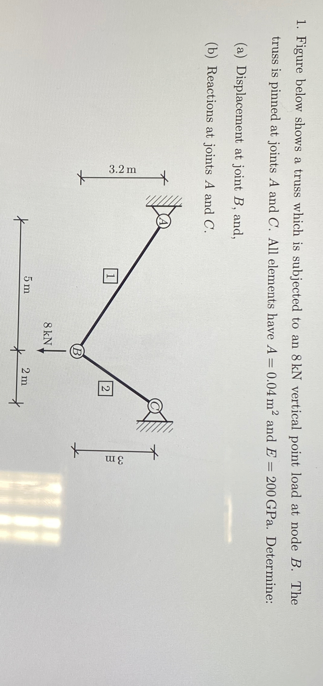 Solved Figure below shows a truss which is subjected to an | Chegg.com