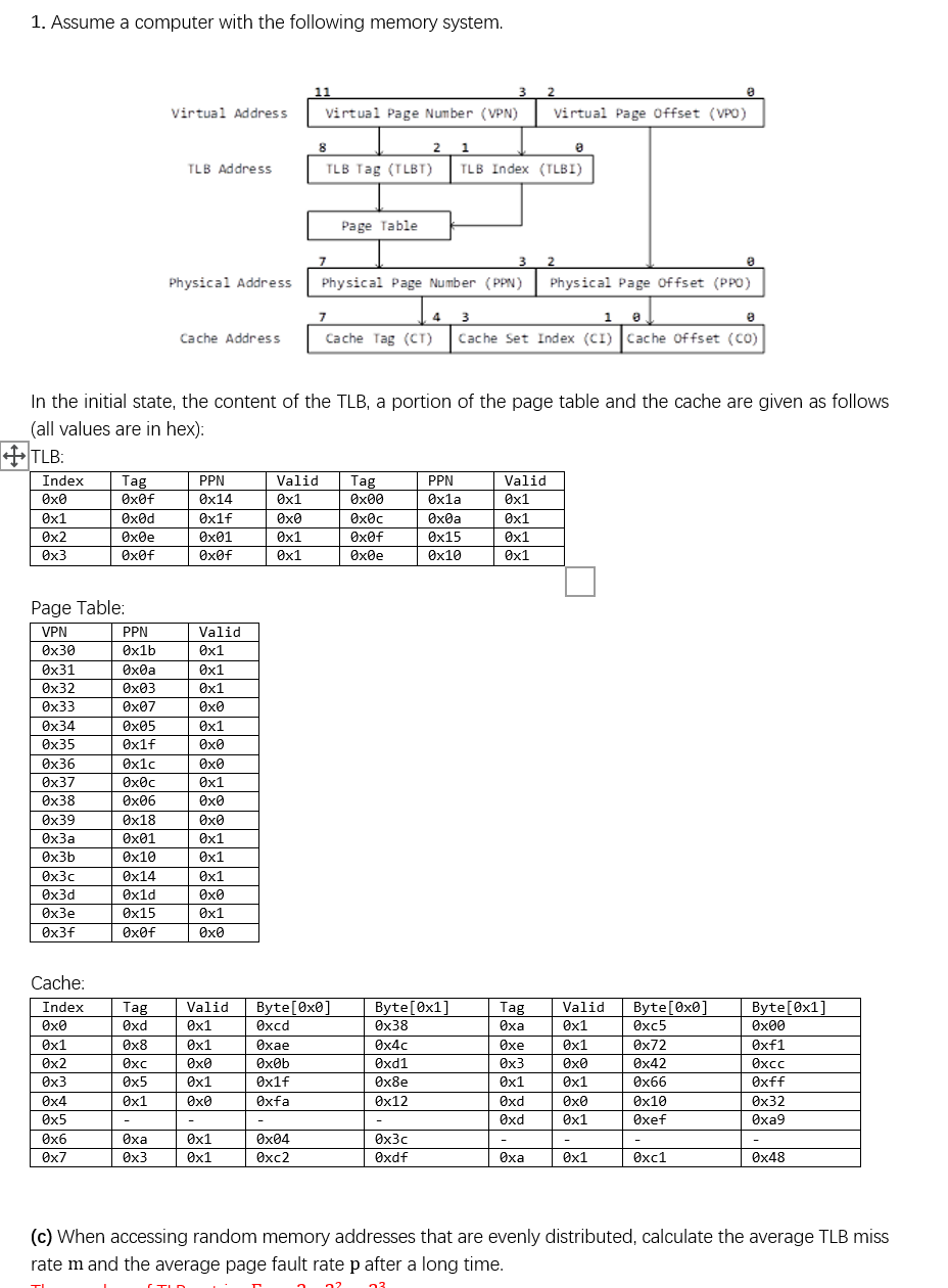Solved Assume a computer with the following memory | Chegg.com
