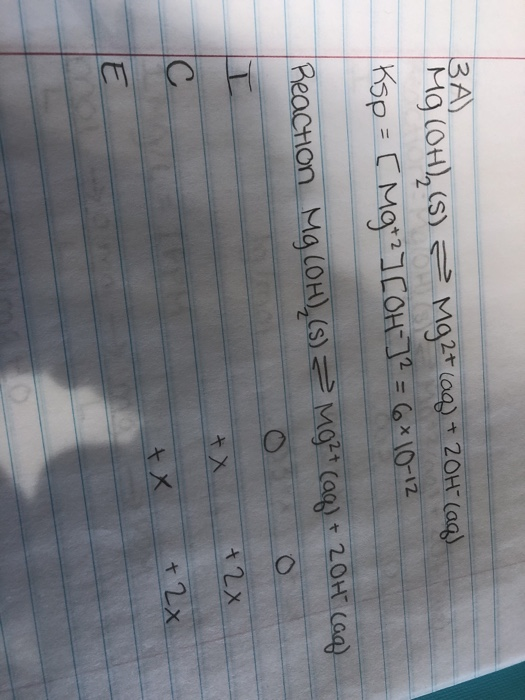 Solved BA) Mg(OH),(s) = Mg2+ (aq) + 2OH (ag) Ksp =[Mg+2] | Chegg.com