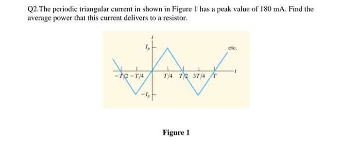 Solved Q2.The periodic triangular current in shown in Figure | Chegg.com