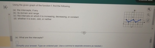 Solved Using the given graph of the function f, ﻿find the | Chegg.com