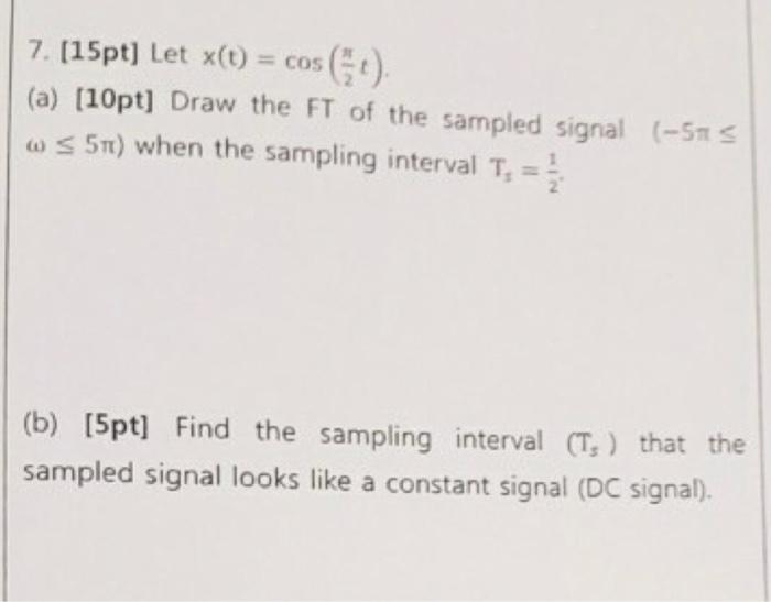 Solved Let x(t) = cos (a) Draw the FT of the sampled signal | Chegg.com