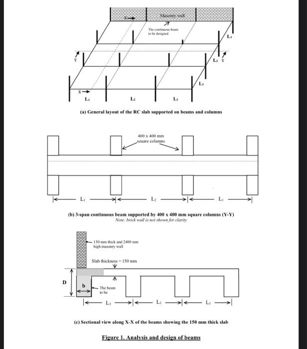 Solved A 2 -storey commercial building is to be constructed | Chegg.com