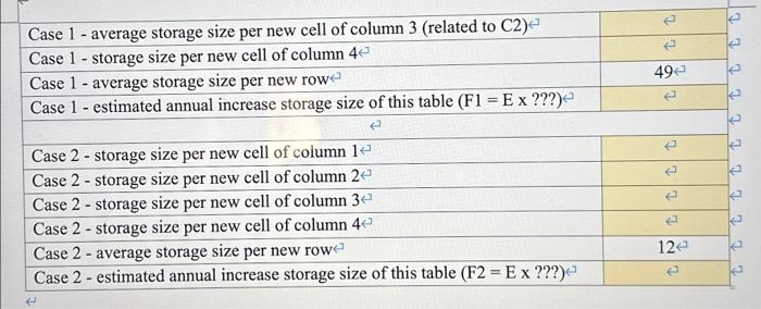We have 4 matrix tables below that we need to convert | Chegg.com