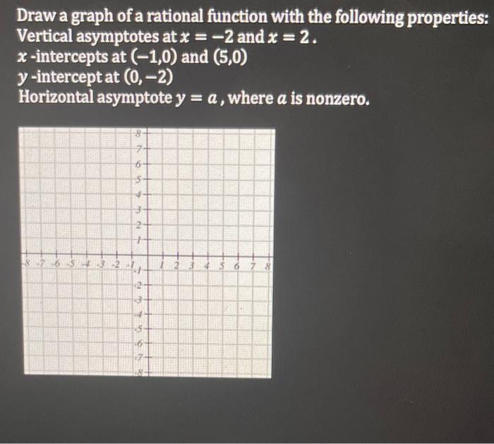 Solved - Draw a graph of a rational function with the | Chegg.com
