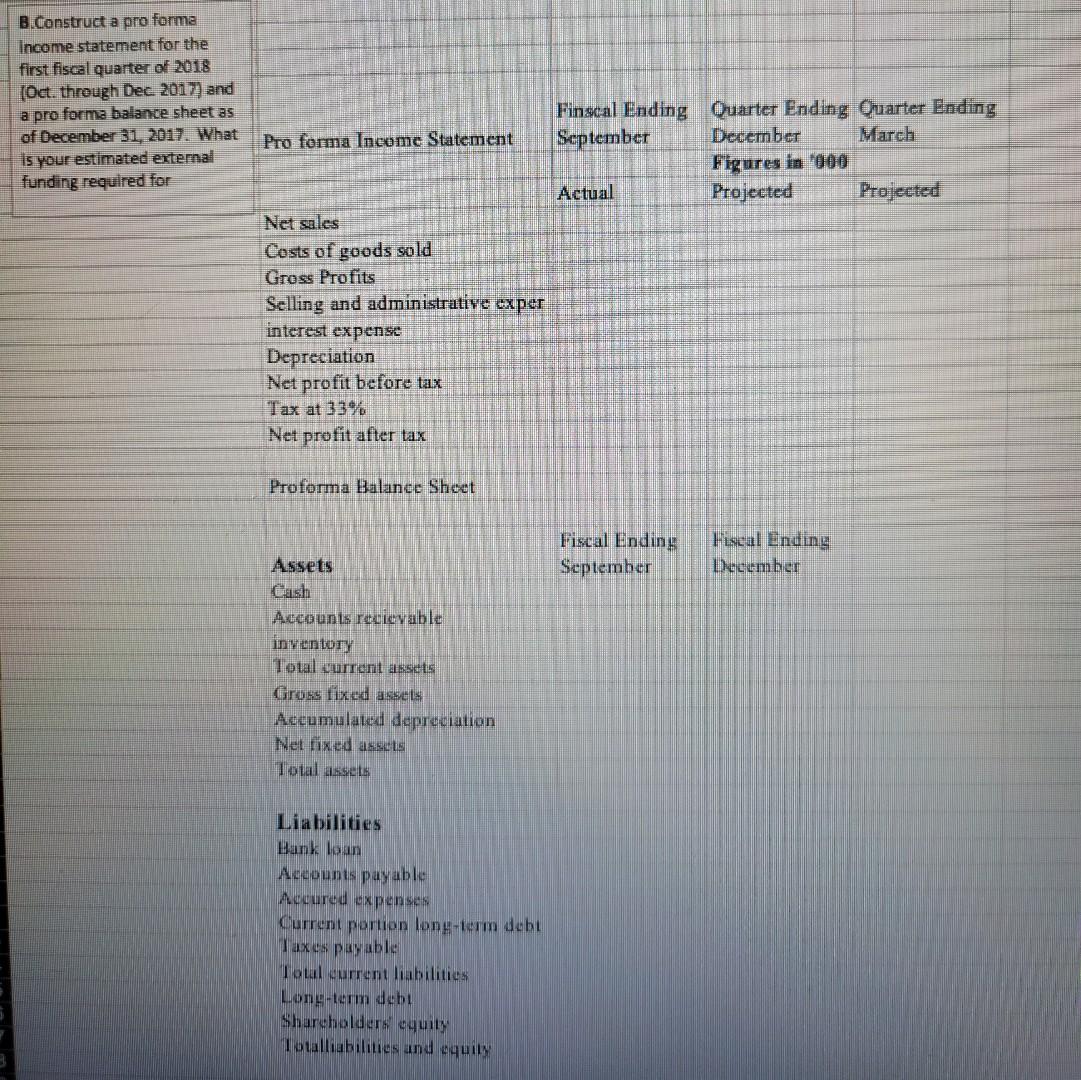 Solved Using the information provided, construct a monthly | Chegg.com