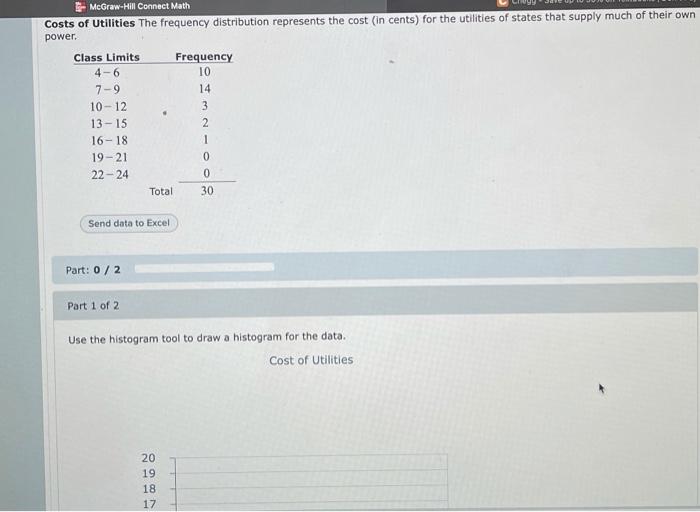 Solved - McGraw-Hill Connect Math Costs of Utilities The | Chegg.com